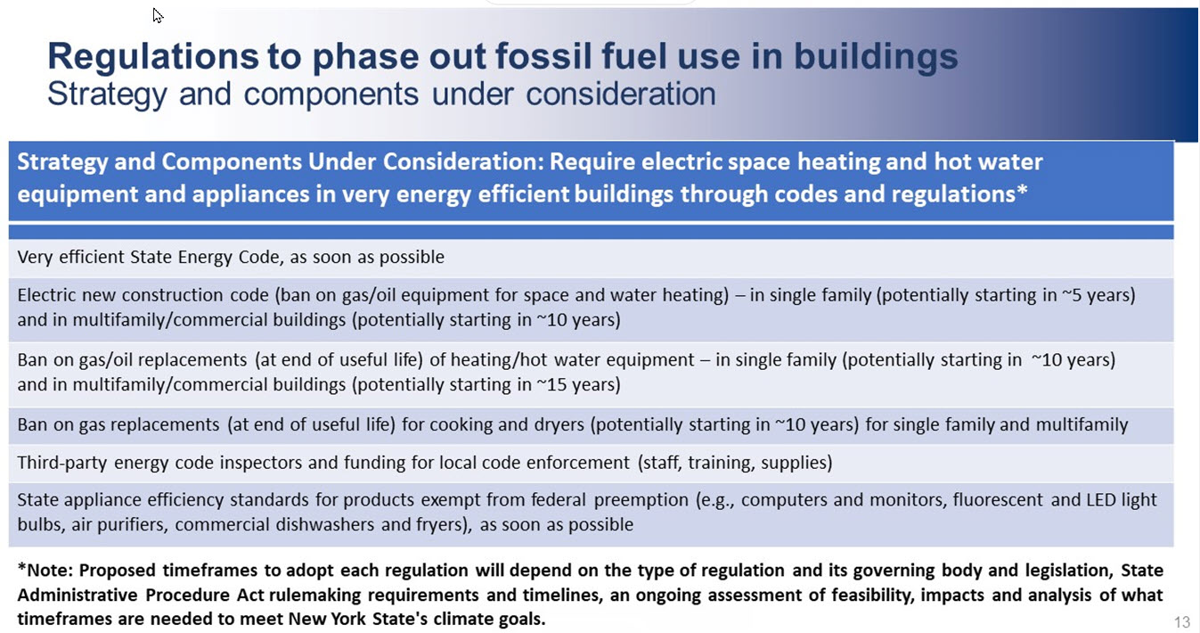 Climate Leadership and Community Protection Act Energy Efficiency and ...