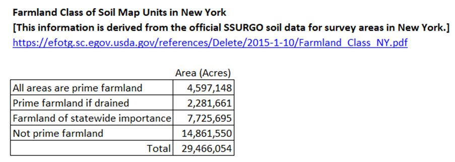 Hecate Energy Cider Solar Permit Approval – Pragmatic Environmentalist ...