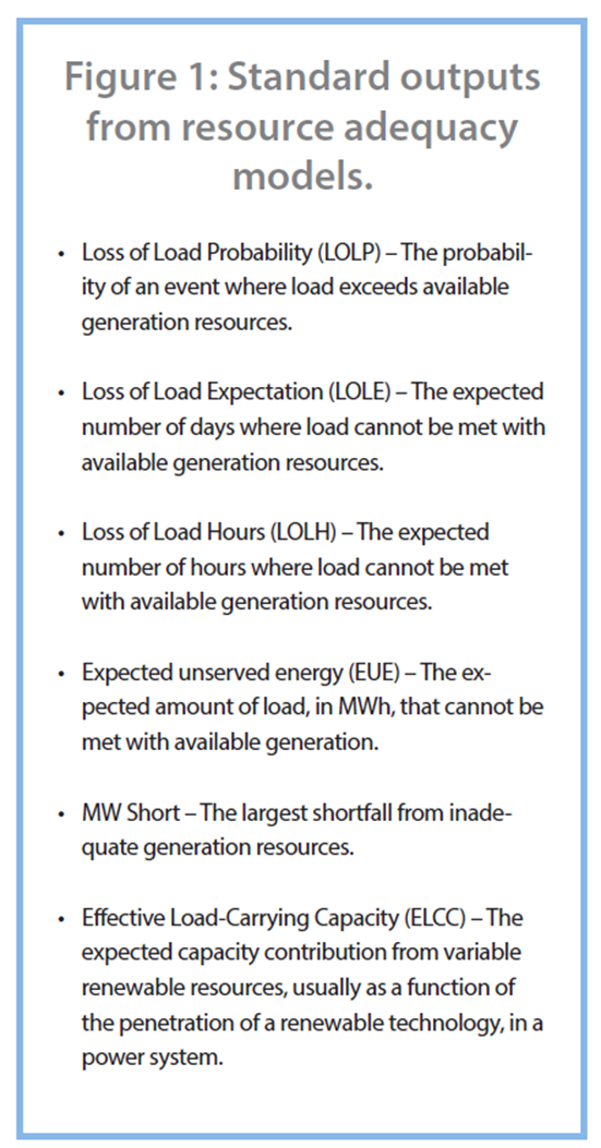 Resource Adequacy Modeling for a High Renewable Future – Pragmatic ...