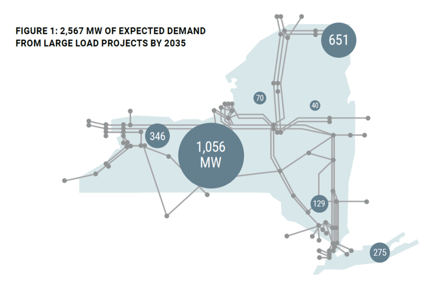 NYISO 2025 Power Trends Report – Pragmatic Environmentalist of New York